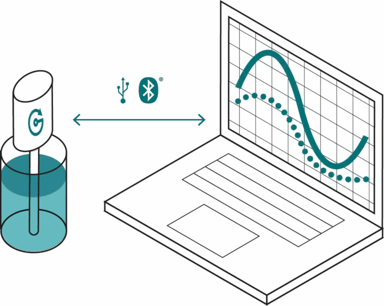 Graphical Analysis Pro – yhden käyttäjän lisenssi (1 vuosi ...
